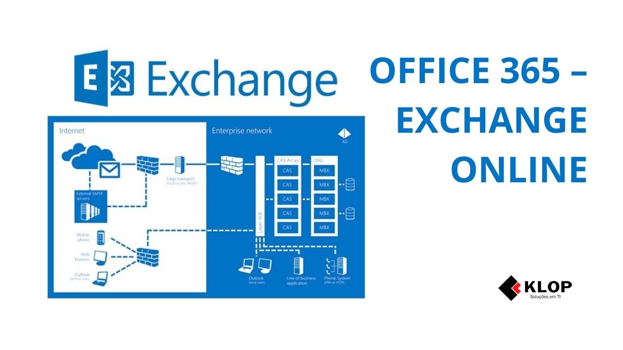 OFFICE 365 – EXCHANGE ONLINE - Klop - Soluções em TI